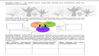 Discipline and ideas in applied social sciences module 2.pptx