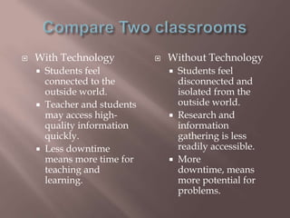 Discipline and technology | PPT
