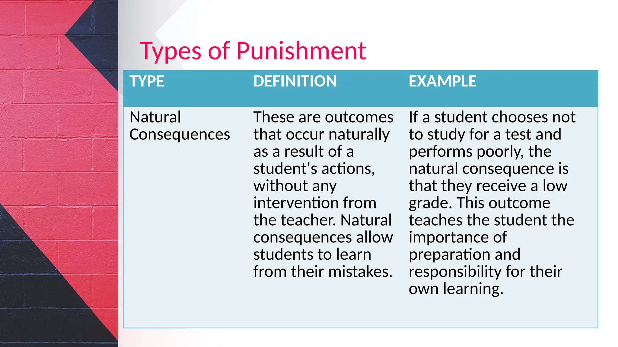 DISCIPLINE AND THE LEARNING SITUATION.pptx