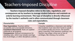 DISCIPLINE AND THE LEARNING SITUATION.pptx