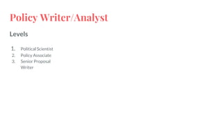 Discipline Assessment | PDF