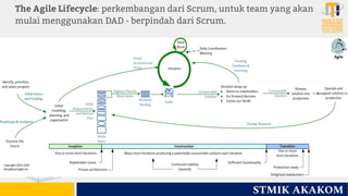 Disciplined Agile Delivery: Agile Framework untuk Membangun Software | PDF
