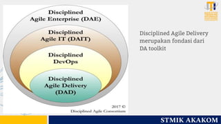 Disciplined Agile Delivery: Agile Framework untuk Membangun Software | PDF
