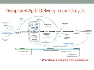 Disciplined Agile Delivery | PPTX