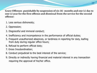 Discipline and Grievance in the Phil.Public Service | PPTX