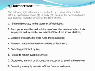 Discipline and Grievance in the Phil.Public Service | PPTX