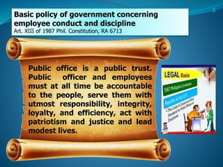 Discipline and Grievance in the Phil.Public Service | PPTX