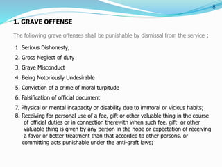 Discipline and Grievance in the Phil.Public Service | PPTX