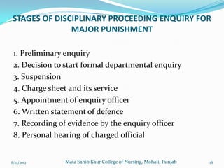 Discipline in nursing | PPTX