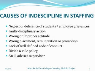 Discipline in nursing | PPTX