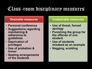 Discipline in nursing education | PDF