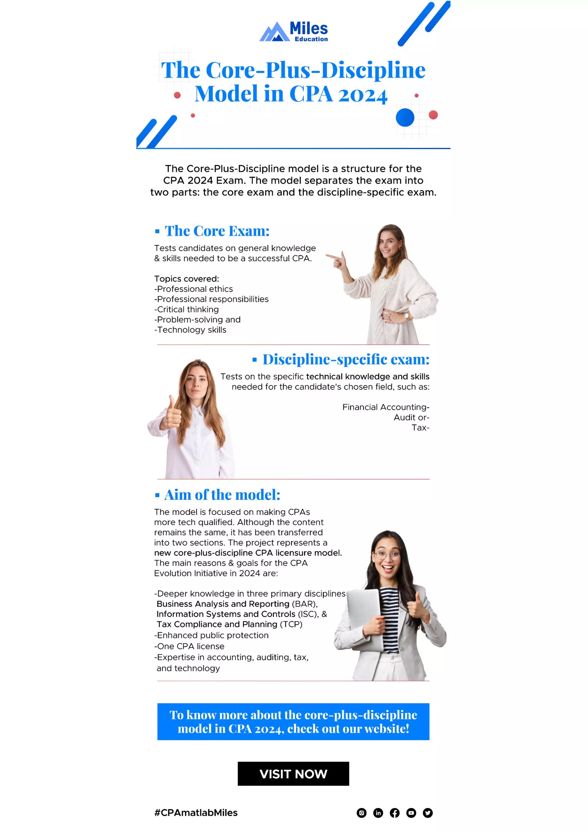 The Core-Plus-Discipline Model in CPA 2024 | PDF