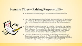 Discipline models | PPTX