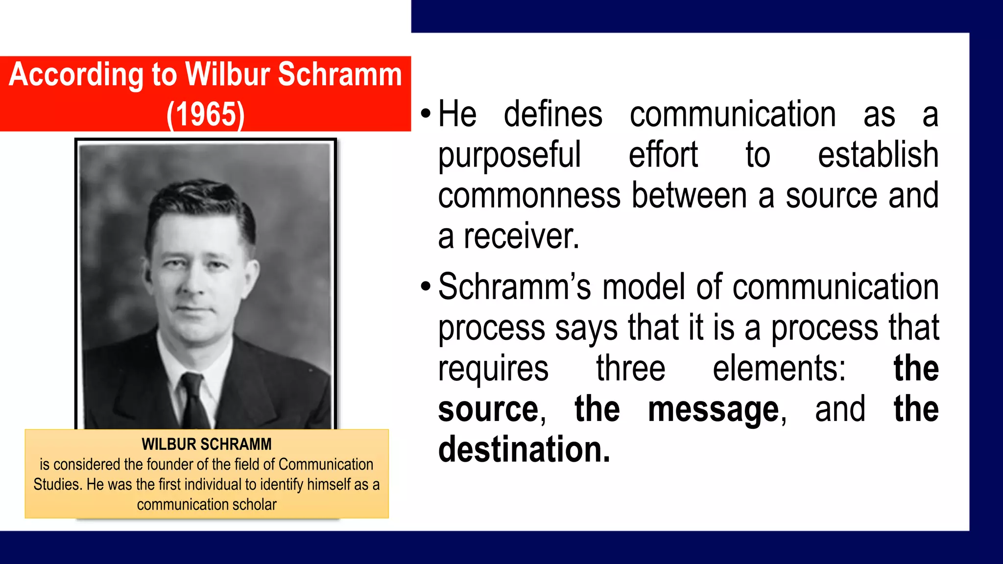 DISCIPLINE OF COMMUNICATION.pptx