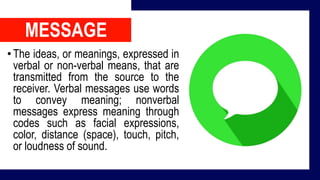 DISCIPLINE OF COMMUNICATION.pptx