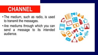 DISCIPLINE OF COMMUNICATION.pptx