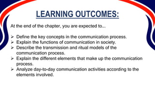 DISCIPLINE OF COMMUNICATION.pptx