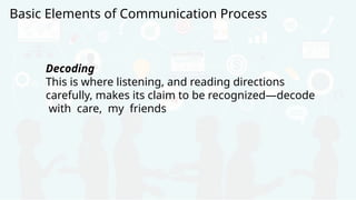 DISCIPLINE OF COMMUNICATION in applied social sciences.pptx