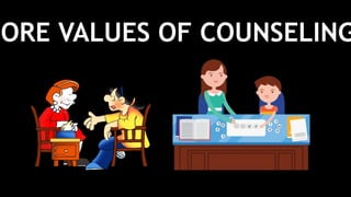 Discipline of counseling | PPTX