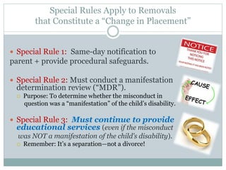 Discipline of students with disabilities -2 fundamentals, 3 special ...