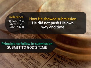 Church Sermon: Submission - Part 2 | PPTX