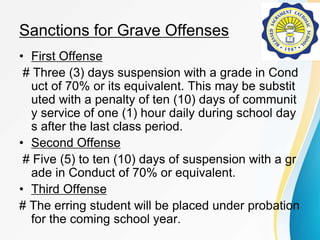 Discipline parents orientation2019 | PPT