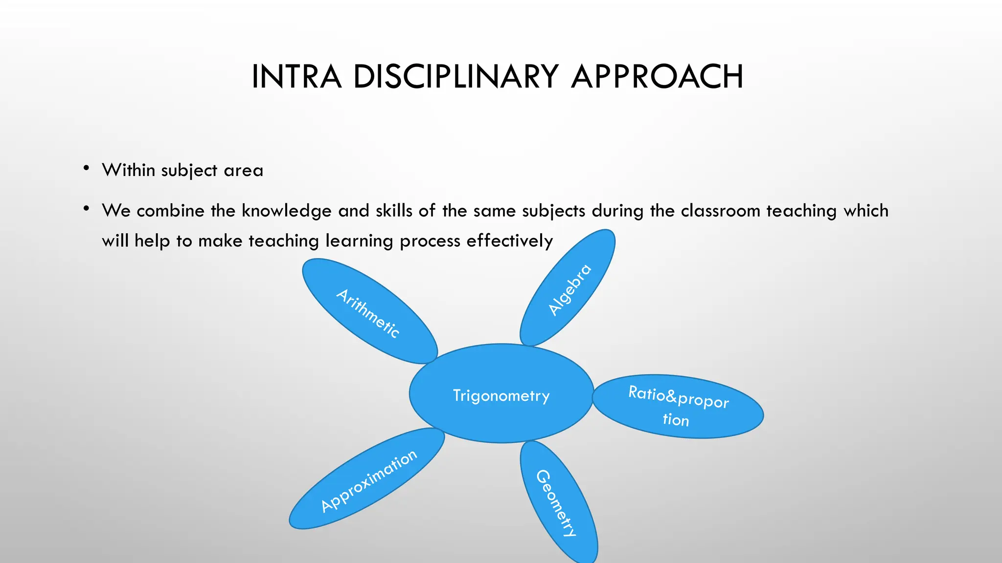 Academic disciplines-Understanding disciplines and subjects | PPTX