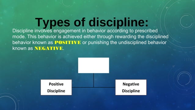 Discipline - Henry Fayol's Principle of Management | PPT