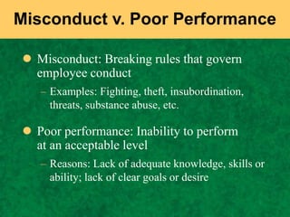 Discipline program | PPT