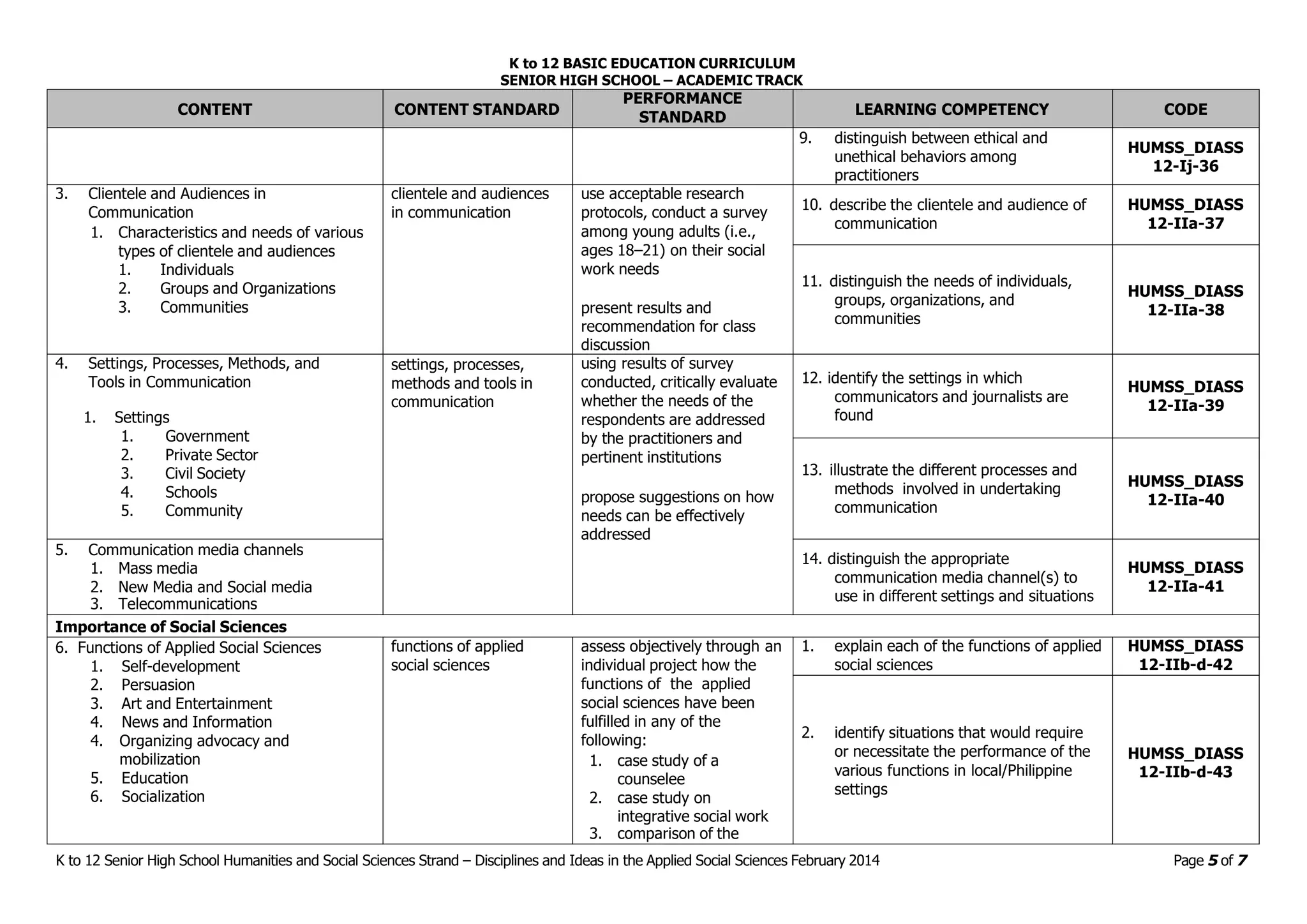 Disciplines-and-Ideas-in-the-Applied-Social-Sciences.pptx