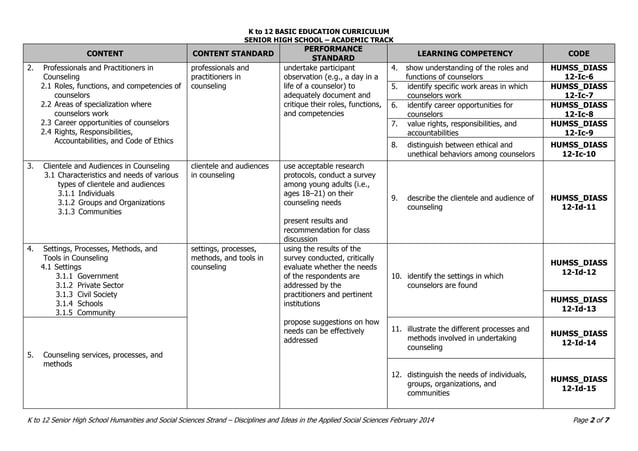 Disciplines-and-Ideas-in-the-Applied-Social-Sciences.pdf