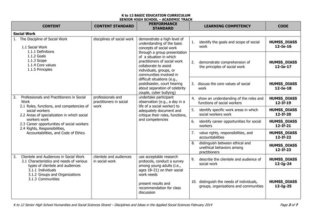 Disciplines-and-Ideas-in-the-Applied-Social-Sciences.pdf
