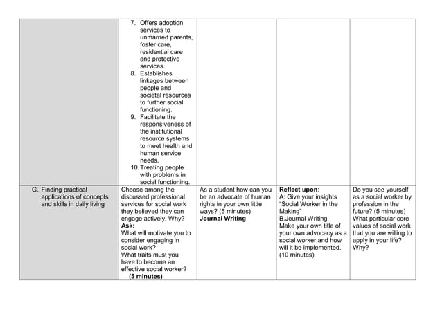 Disciplines-and-Ideas-in-the-Applied-Social-Sciences-DLP-.pdf