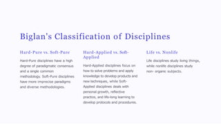 Disciplines-Definition-Characteristics-and-Classifications.pptx