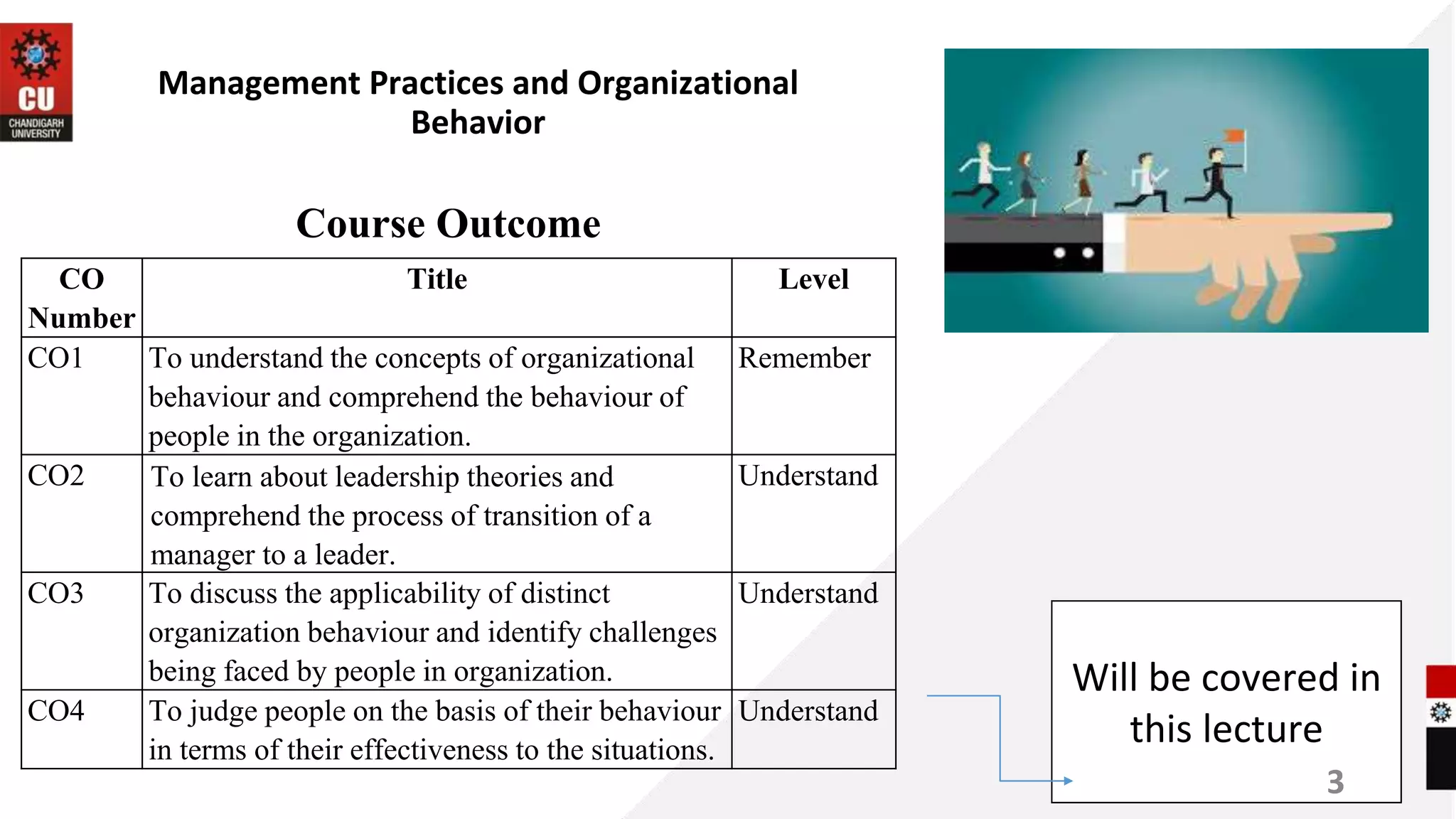 Disciplines Contributing to OB (1).pptx