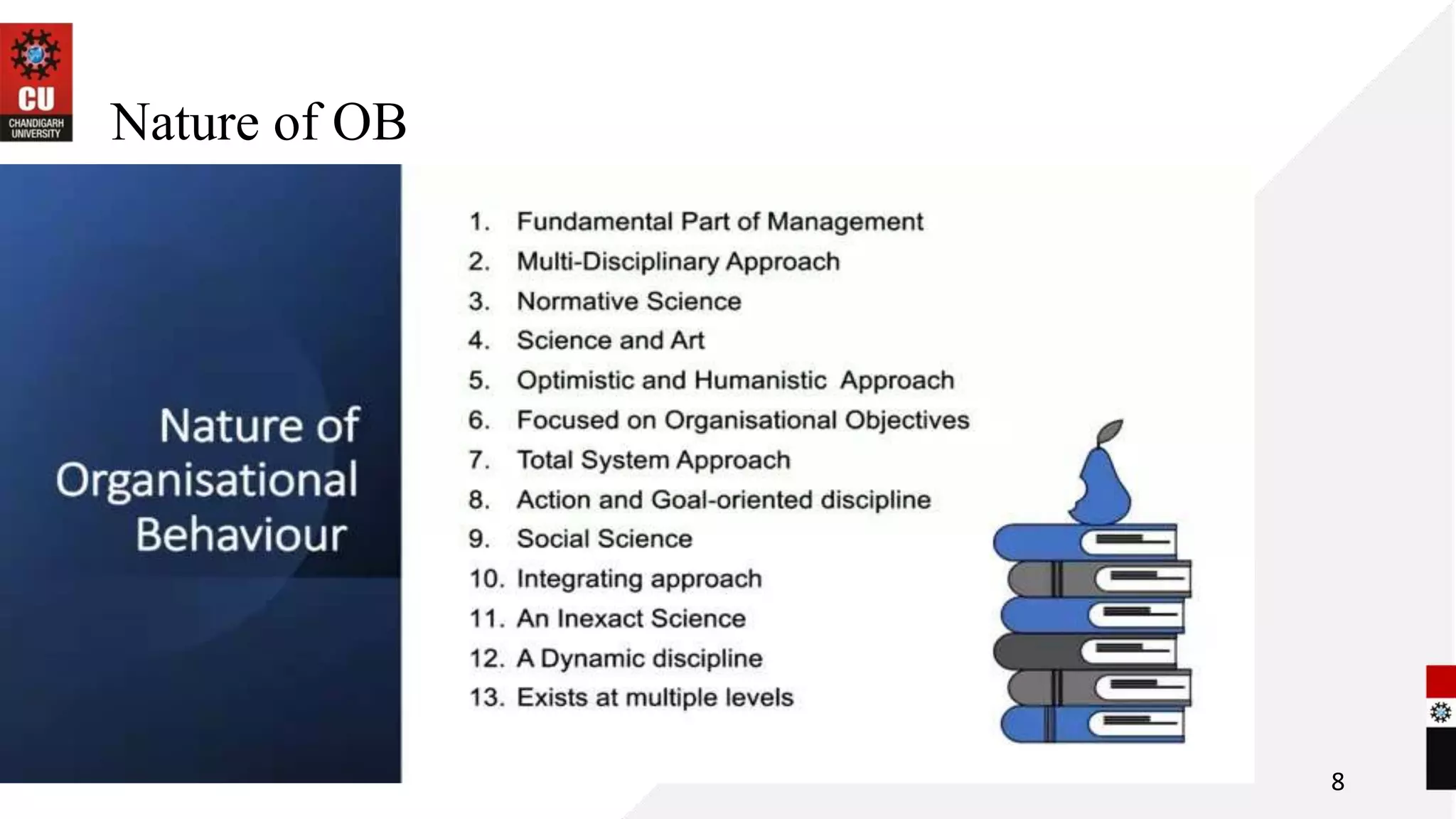 Disciplines Contributing to OB (1).pptx