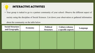 DISCIPLINES WITHIN THE SOCIAL SCIENCES -.pptx