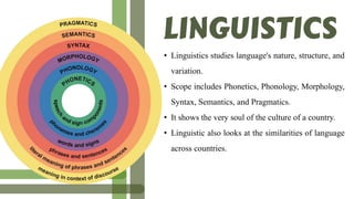 DISCIPLINES WITHIN THE SOCIAL SCIENCES -.pptx