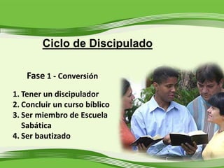 Discipulado | PPTX