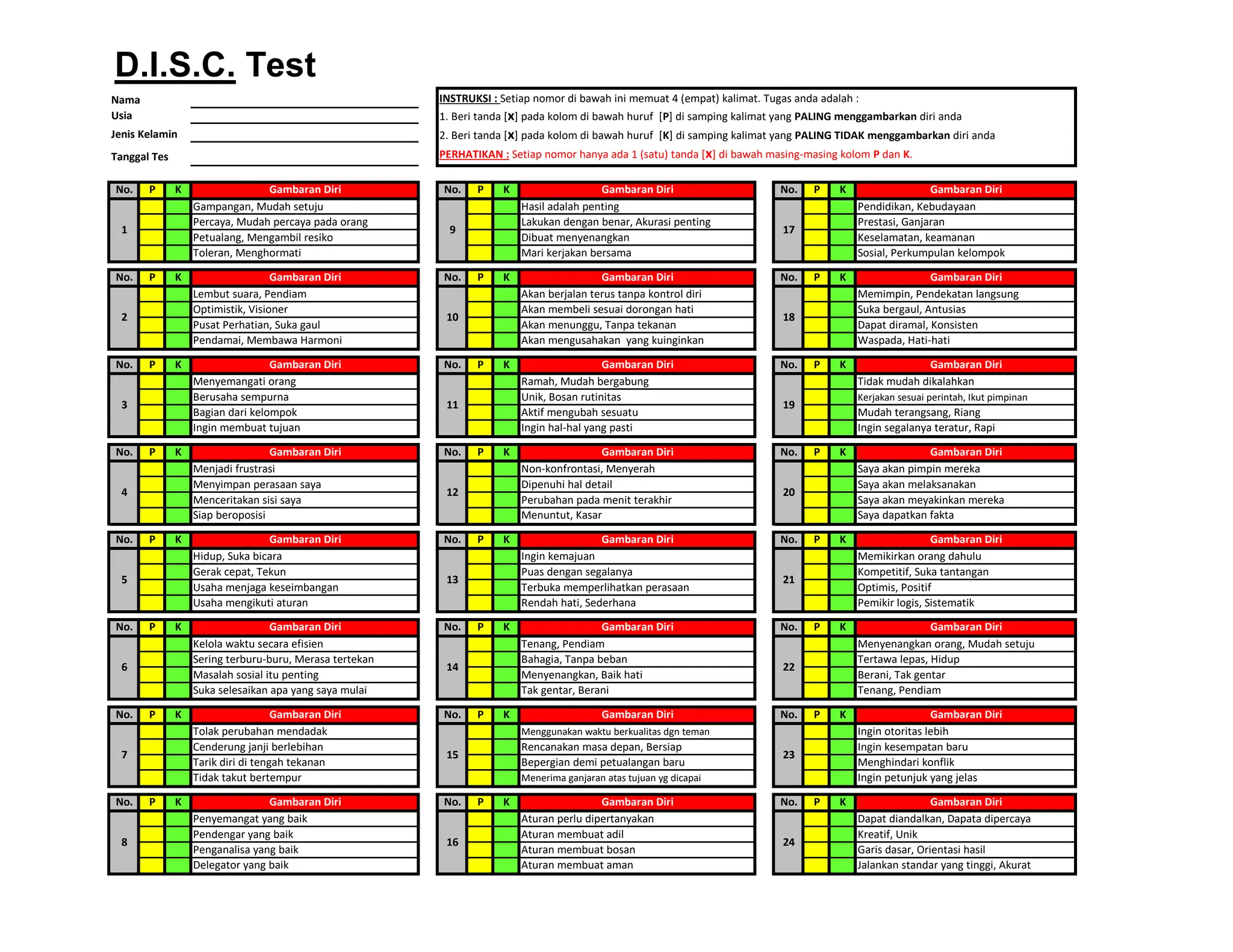 DISC Sample kosong untuk test psikologi cek | PDF