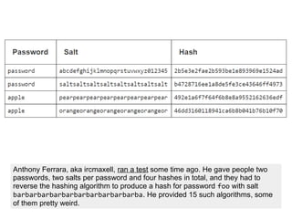 Disclosing password hashing policies | PPT