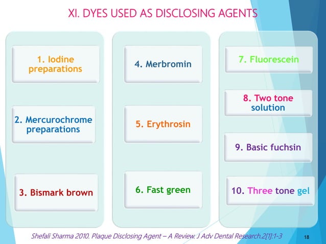 PLAQUE DISCLOSING AGENTS | PPTX