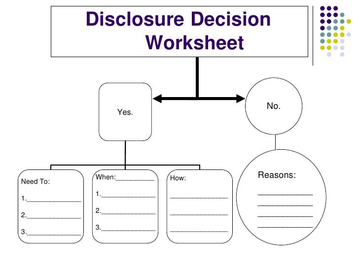 Disclosing A Disability: What Works for You?