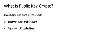 Introduction to Public Key Cryptography | PDF