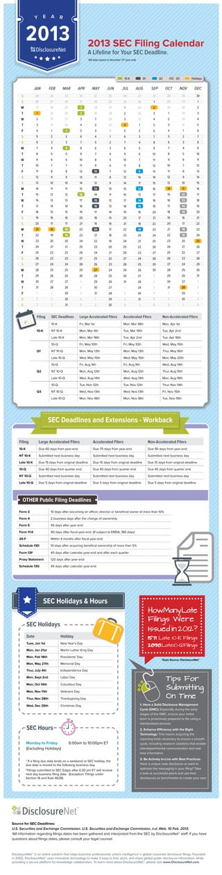 INFOGRAPHIC: DisclosureNet™ SEC Filing Calendar | PDF