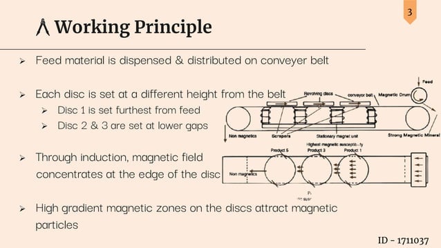 Disc magnetic separator | PPT