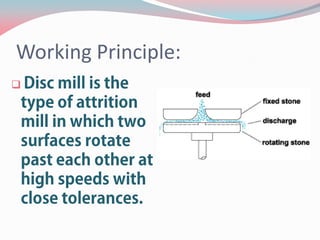 Disc mill | PDF