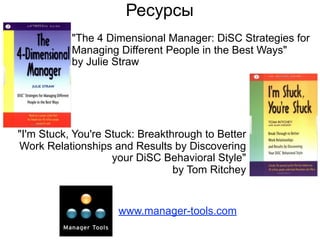 DiSC model in Agile | PPT