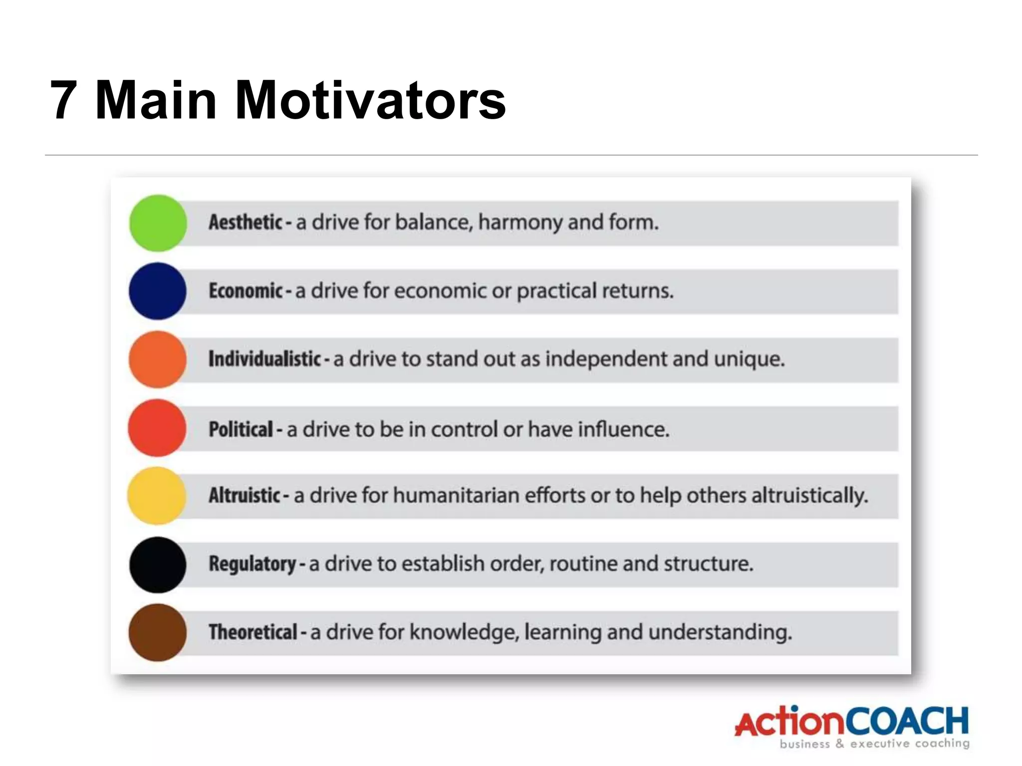 Cynthia Wihardja - The 7 Types of Motivators that Drive People at Work ...