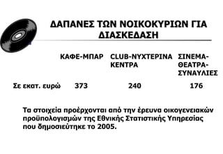 « Η αγορά της μουσικής στην Ελλάδα» - Μπάμπης Πολυχρονιάδης | PPT